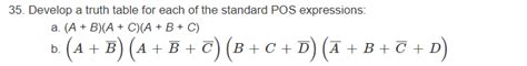 Solved 35 Develop A Truth Table For Each Of The Standard