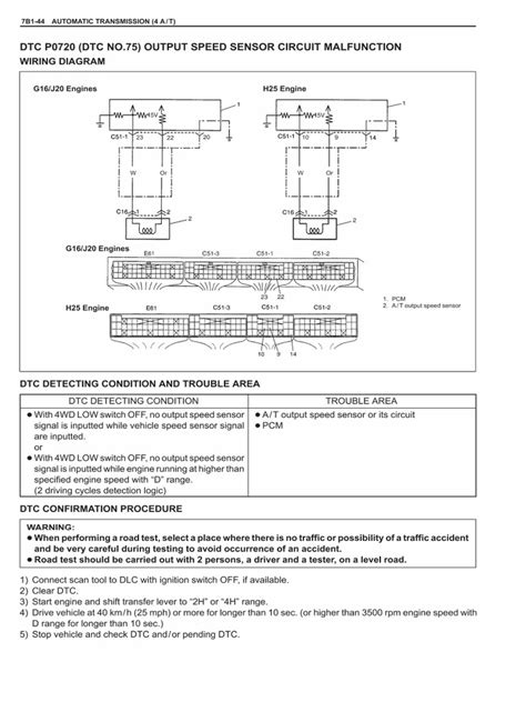 Grand Vitara Output Speed Sensor Pdf