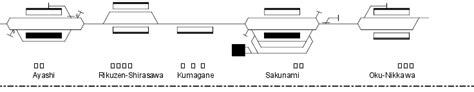 【トンネル内で運転停車】面白山信号場が15年ぶりに復活！【2023年3月ダイヤ改正】 配線略図net