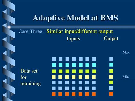 Ppt An Adaptive Artificial Neural Network To Model A Cupbzn Flotation Circuit Powerpoint