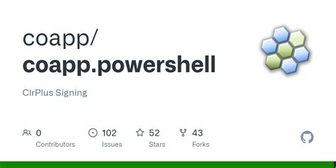 GitHub Coapp Coapp Powershell ClrPlus Signing