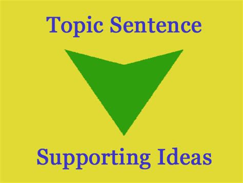 Developing A Topic Sentence Ted Ielts