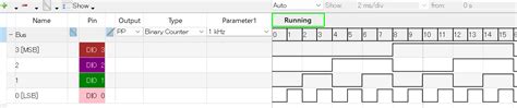pic三昧 6 configurable logic cell、pic16f18855 デバイスビジネス開拓団