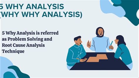 WHYs WHY WHY ANALYSIS