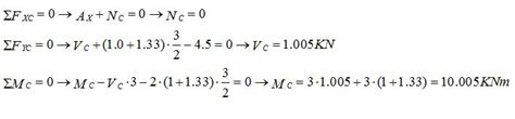 Calculation Example Internal Forces