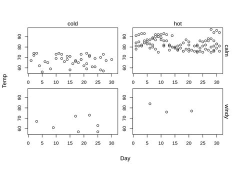 Tinyplot Tinyplot