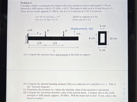 Solved Problem 2 Consider A Hollow Rectangular Box Beam Chegg