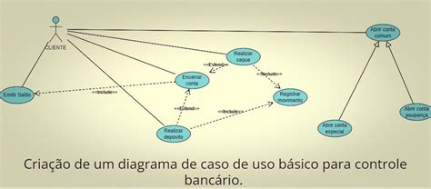 Matéria Análise Orientada A Objetos Felipe Leandro De Melo