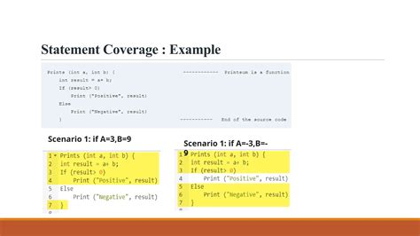 Building Test Cases And Planspptx In Computer Science Ppt