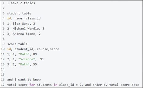 I Was Interviewed Earlier Today For A Job And I Didnt Get To Solve This Problem How Would You