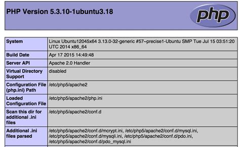 Как установить LAMP стек Linux Apache MySqL PHP на сервере с Ubuntu