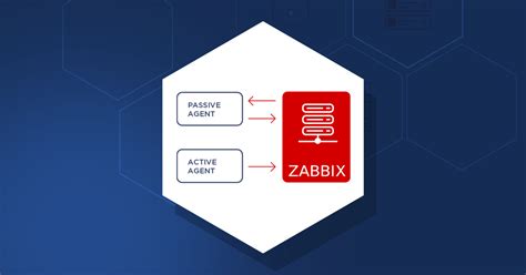 Cài đặt Zabbix Agent Trên Các Hệ Thống Thành Nguyễn