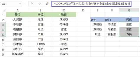 具有查找功能的函数 你会几个 伙伴云