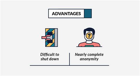 Tor Vs Vpn Which Should You Use