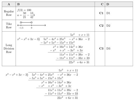 Tikz Pgf Table Heading And Tikzpicture Cells Are Not Vertically Centered In Tabularray