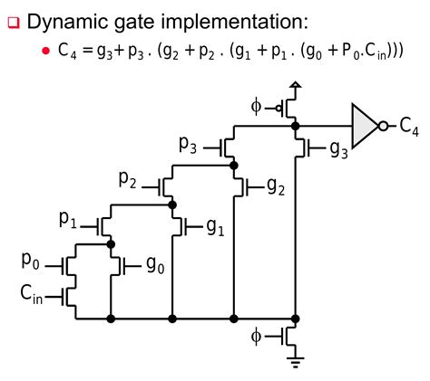 Figure 20 Vlsi Design Adder Design Adder Design