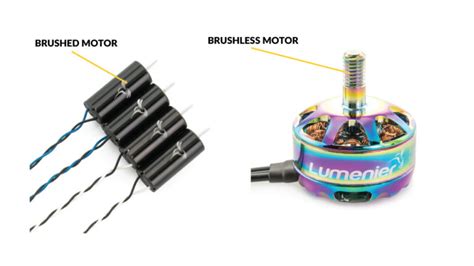 All About A Multirotor FPV Drone Motor GetFPV Learn