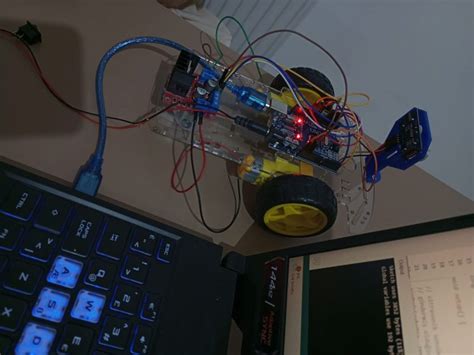 İlk Final Proje ödevimizi Ekip üyelerimiz Ile Başarı Ile Tamamladık