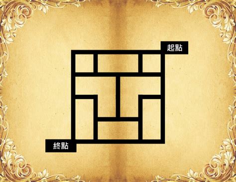 空間概念 精選謎題列表 GameSchool遊戲學校