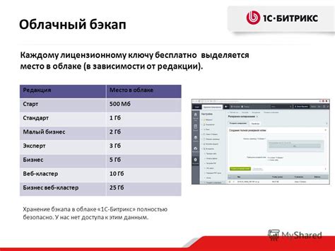 Презентация на тему Организация системы резервного копирования Александр Демидов 1С Битрикс