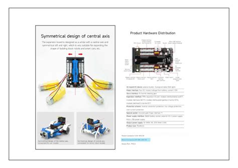 Yahboom Superbit Motor Pdf