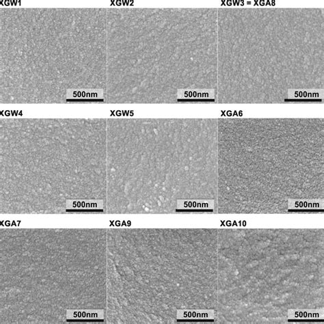 Bet Surface Area Micropore Volume Mesopore Volume Total Pore Volume Download Scientific