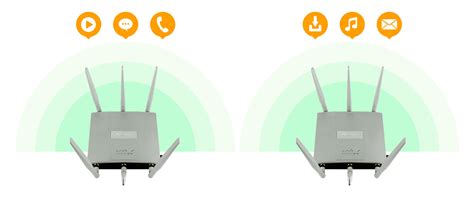 DAP-2695 – D-Link Perú