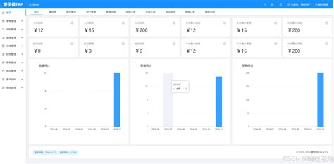 管伊佳erp，原名华夏erp，一个简约易上手的国产erp系统 Csdn博客