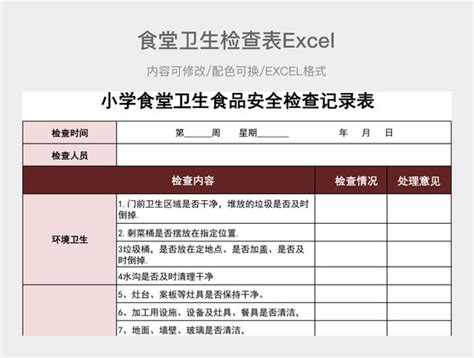 卫生检查表 卫生检查表格式 卫生检查表模板 觅知网