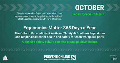 Global Ergonomics Month 2023