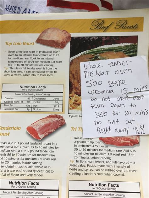 Pin By Lois Seiber On Recipes Cooking Recipes Food