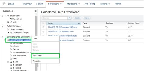 Folders In Marketing Cloud University Of Colorado