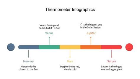 Enhance Data Visualization With Colorful And Varied Bar Charts Powerpoint Template Free