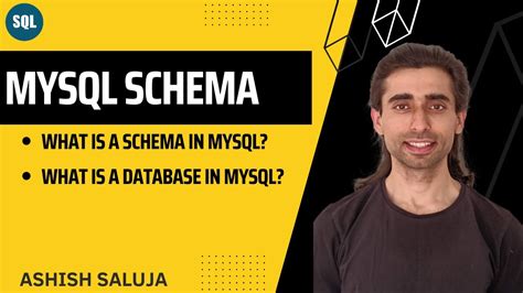 MySQL Understanding Schemas And Databases With Practical Examples