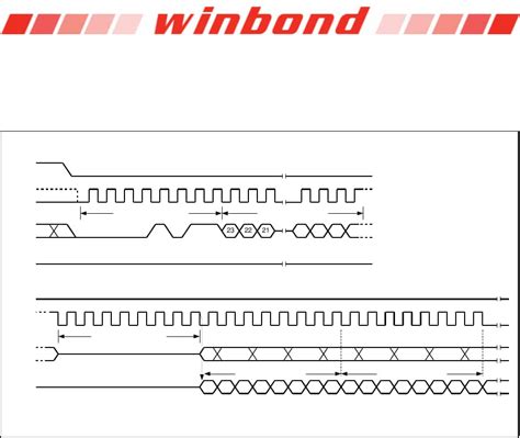W25Q128FV Datasheet by Winbond Electronics | Digi-Key Electronics