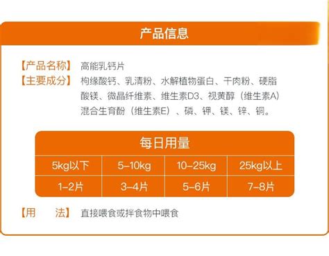 宠物犬猫牙齿松动怎么办
