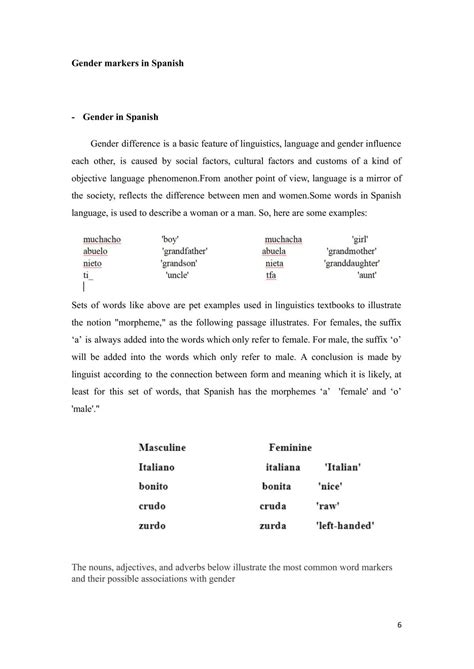 Linguistics Assignment Edt3013 Introduction To Linguistics Segi