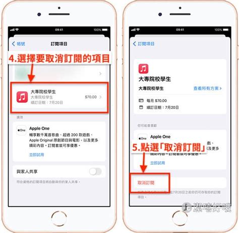 Iphone App App Iphoneipad