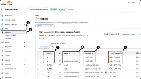 Cloudflare Origin Certificate Coolify Docs