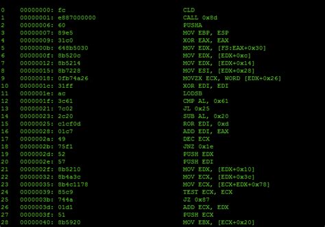 BREAKDEV Offensive Security Tools Research