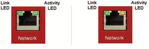What The Ethernet Port Leds Mean On A Room Alert Monitor Avtech