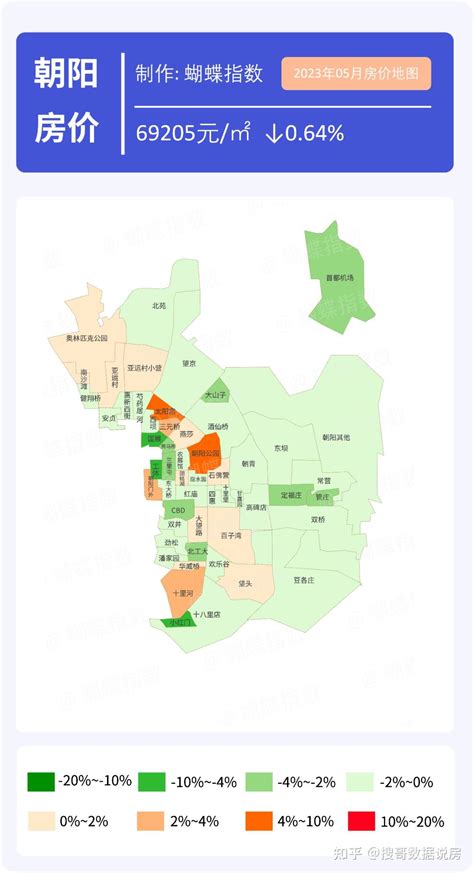 北京房价地图：11个城区，229个商圈，房价数据都在这了！ 知乎