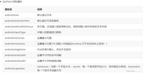 android基础布局详解：linearlayout relativelayout tablelayout framelayout 和