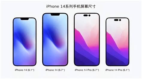 Iphone 14 Pro Max最新cad图纸曝光，最早或6月6日发布！系列mm屏幕