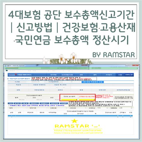 2024년 4대보험 공단 보수총액 신고기간 신고방법│건강보험 고용산재보험 국민연금 보수총액 정산시기 네이버 블로그