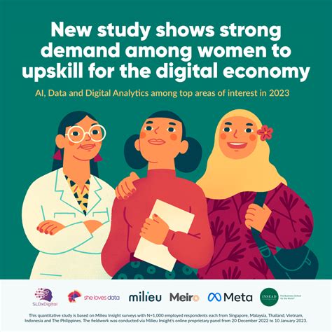 NEW STUDY REVEALS STRONG DEMAND AMONG WOMEN TO UPSKILL FOR THE DIGITAL ECONOMY HR Hub