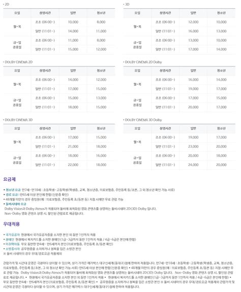 대구신세계 메가박스 동대구 주차 상영시간표 가격 영화관 할인 1분꿀팁