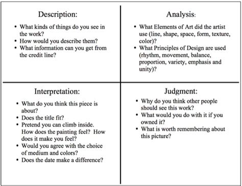 Elements And Principles Of Design Kathryn C Christensen