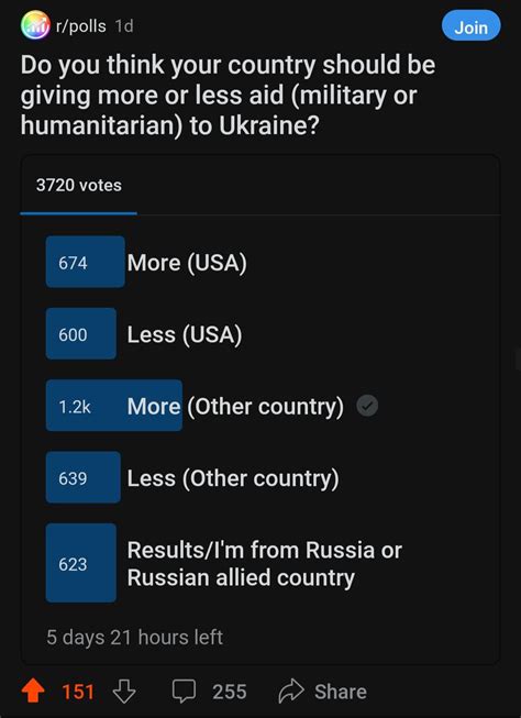 Interesting……😮 R Genusa