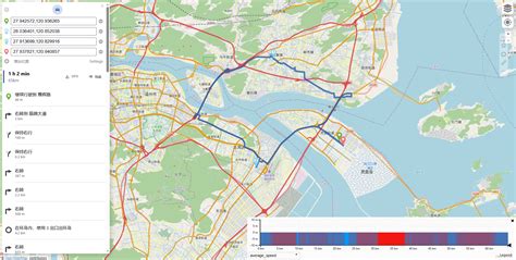 本地部署Graphhopper实现离线地图路径规划功能小白放心食用版 graphhopper 离线地图导航 CSDN博客